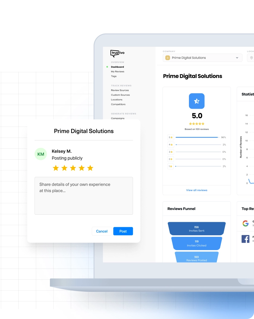 Reviews for Digital Agencies | Trustivo